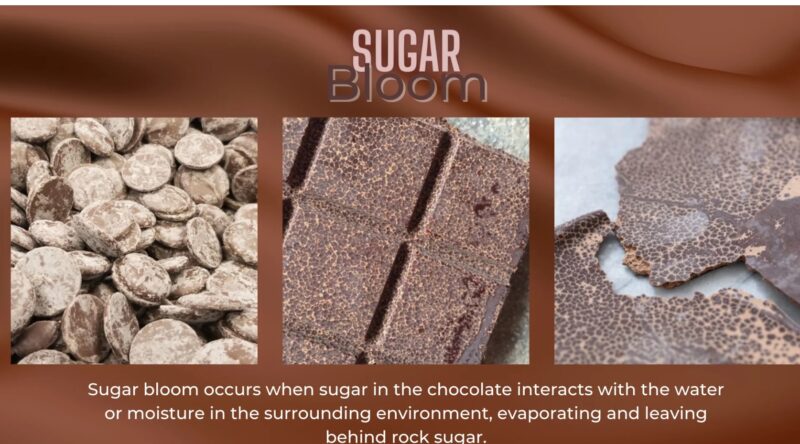 CHOCOLATE BLOOM : WHAT IT IS AND HOW TO AVOID IT - Bake with Shivesh